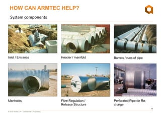 Armtec Drainage Stormwater Solutions | PPTX