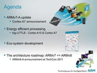 Q4.11: ARM Technology Update Plenary | PDF | Operating Systems | Computer Software and Applications