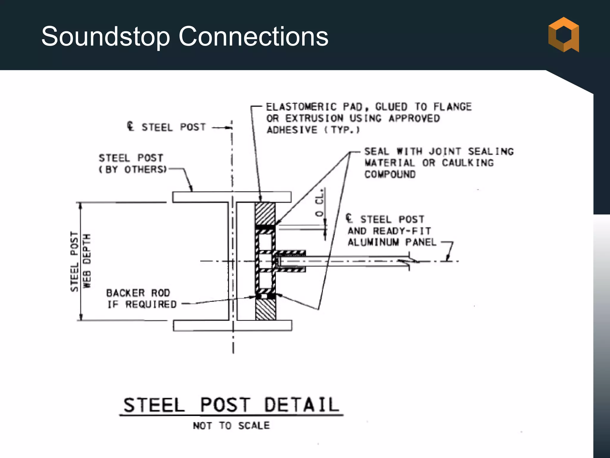 Sound Barrier Walls: Design, Usage and Specifications Part 2 - Armtec ...