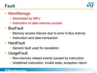 ARM Cortex-M3 Training | PPTX