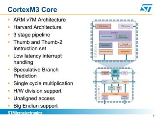 ARM Cortex-M3 Training | PPTX