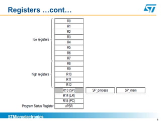 ARM Cortex-M3 Training | PPTX