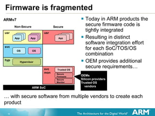 LCU13: An Introduction to ARM Trusted Firmware | PDF