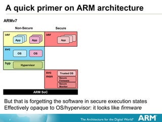 LCU13: An Introduction to ARM Trusted Firmware | PDF
