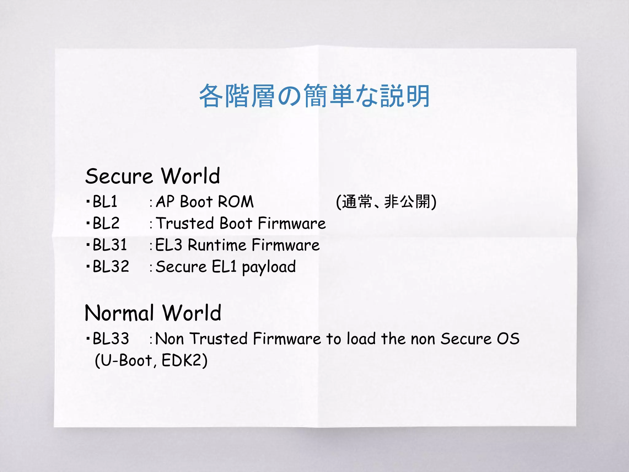 ARM Trusted FirmwareのBL31を単体で使う！ | PDF