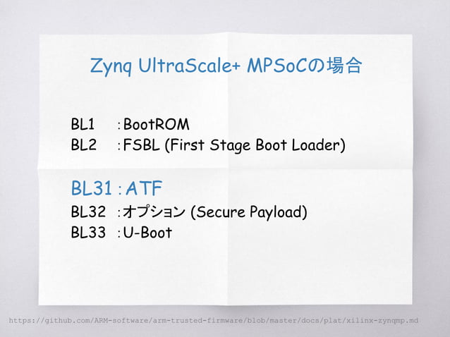 ARM Trusted FirmwareのBL31を単体で使う！ | PDF | Operating Systems | Computer Software and Applications