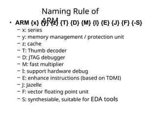 ARM-7 ADDRESSING MODES INSTRUCTION SET | PPTX