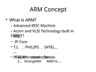 ARM-7 ADDRESSING MODES INSTRUCTION SET | PPTX