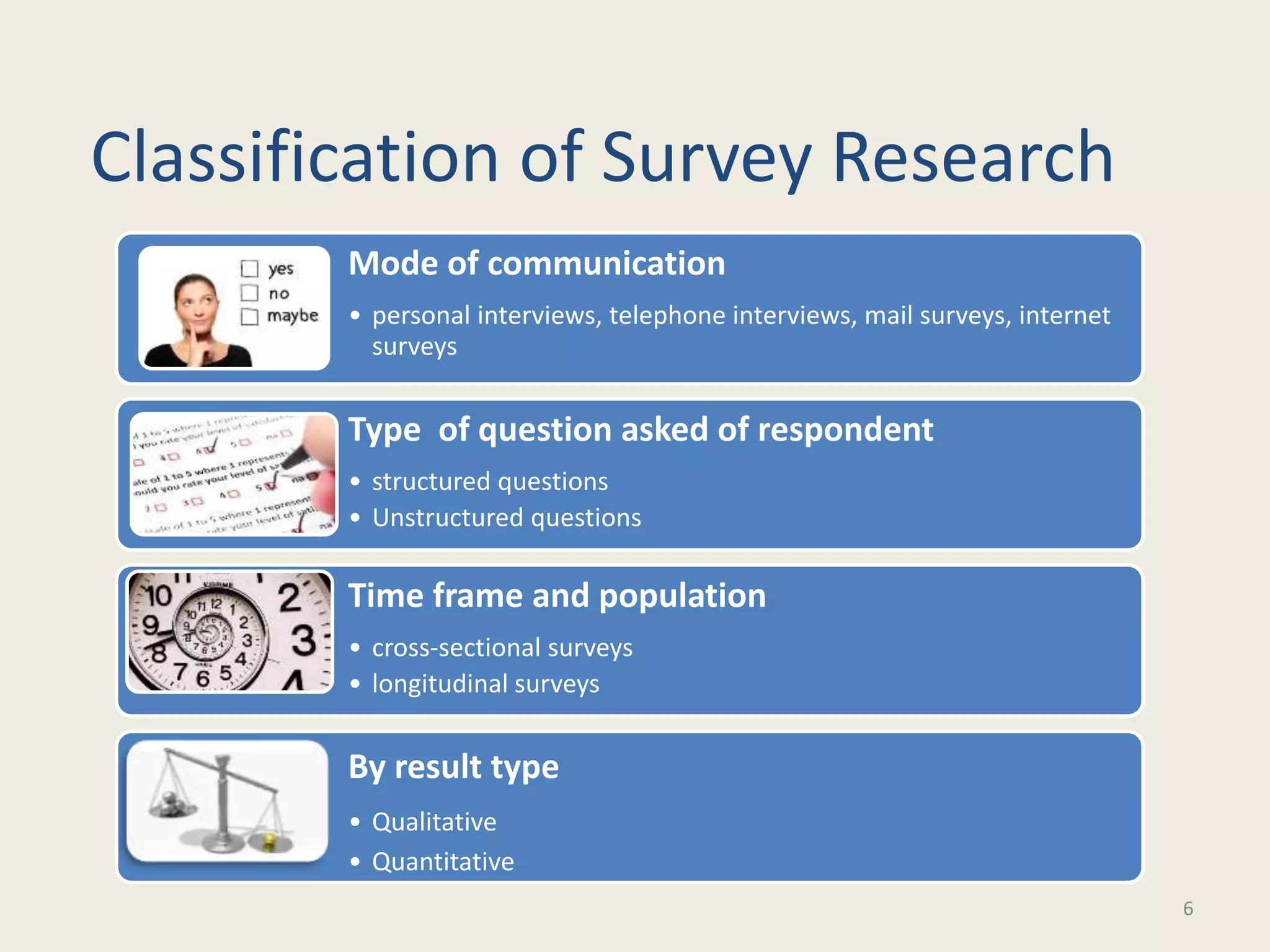 Research Surveys | PPTX