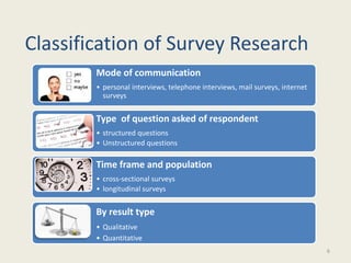 Research Surveys | PPTX