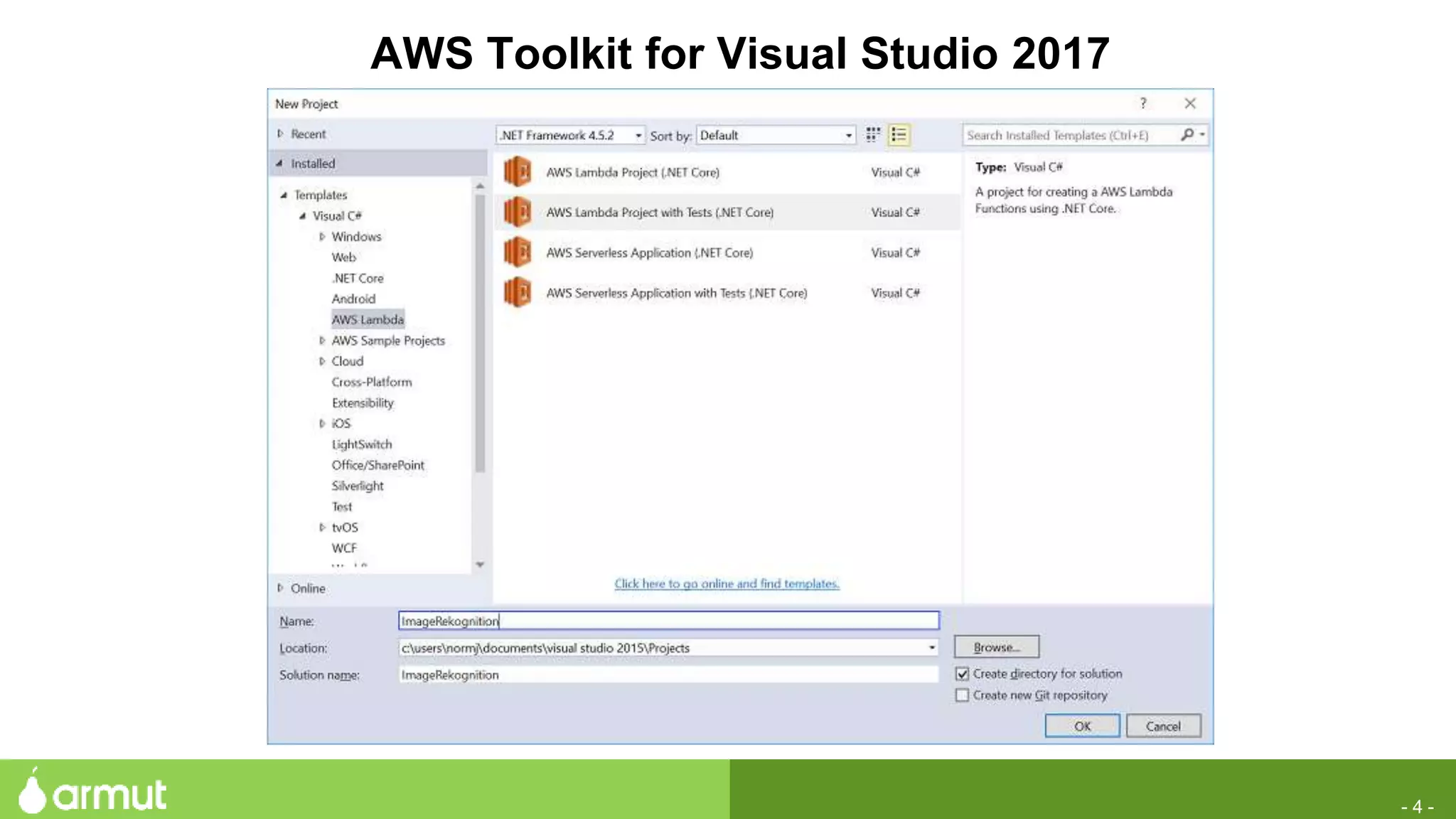 Developing Net Core Aws Lambda Functions Ppt