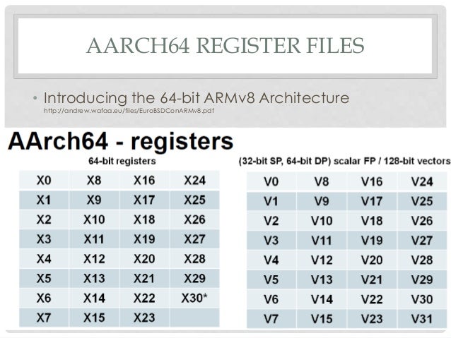 Arm v8 instruction overview android 64 bit briefing