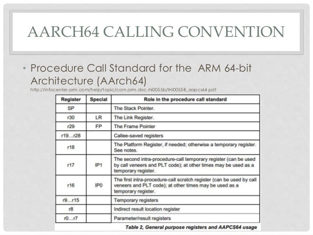 Arm v8 instruction overview android 64 bit briefing