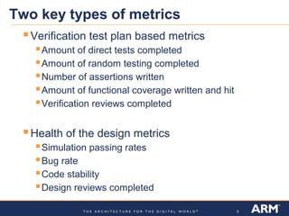 Verification Metrics | PPT