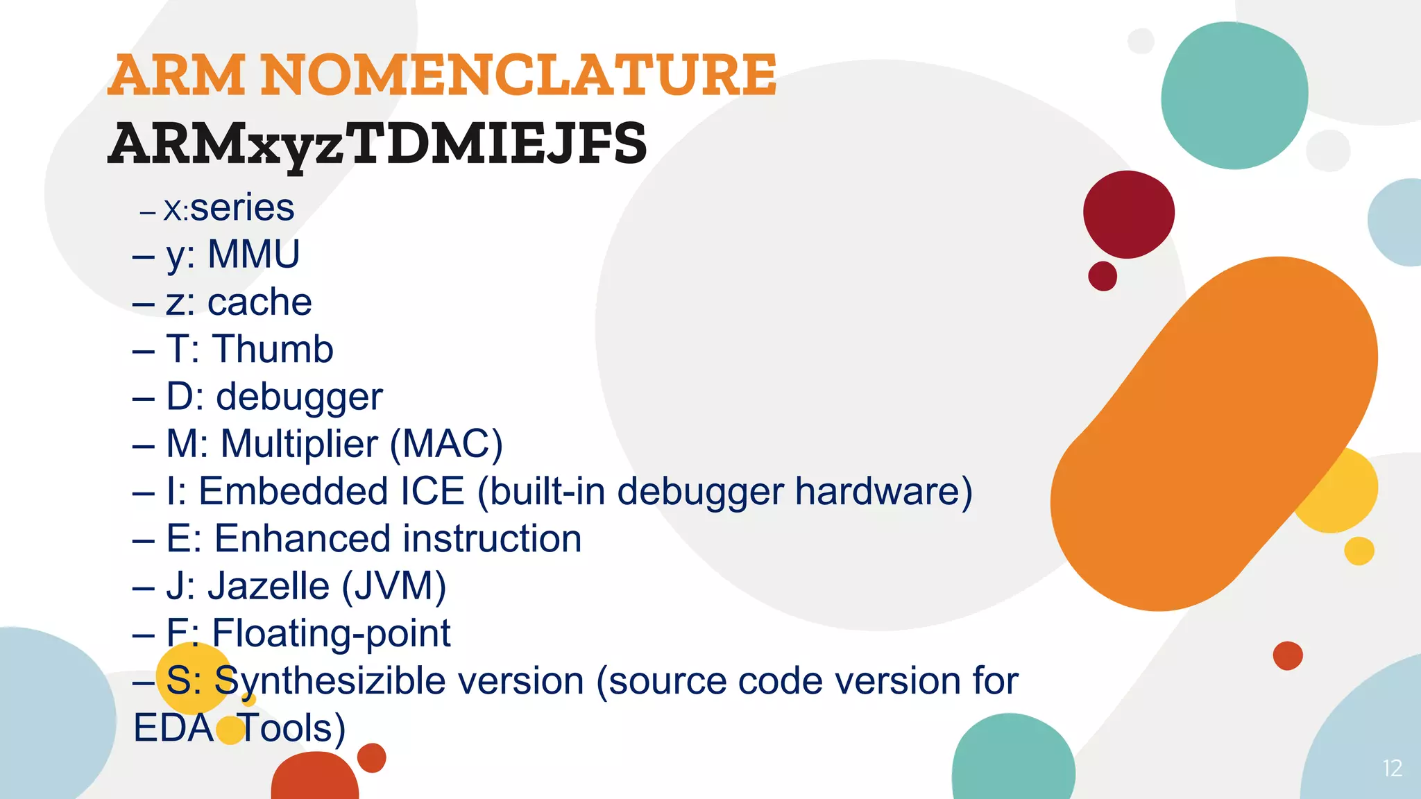 ARM Versions, architecture | PPTX
