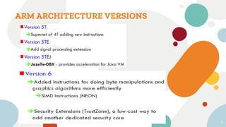ARM Versions, architecture | PPTX