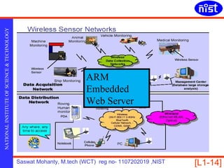 Armwebserver | PPT