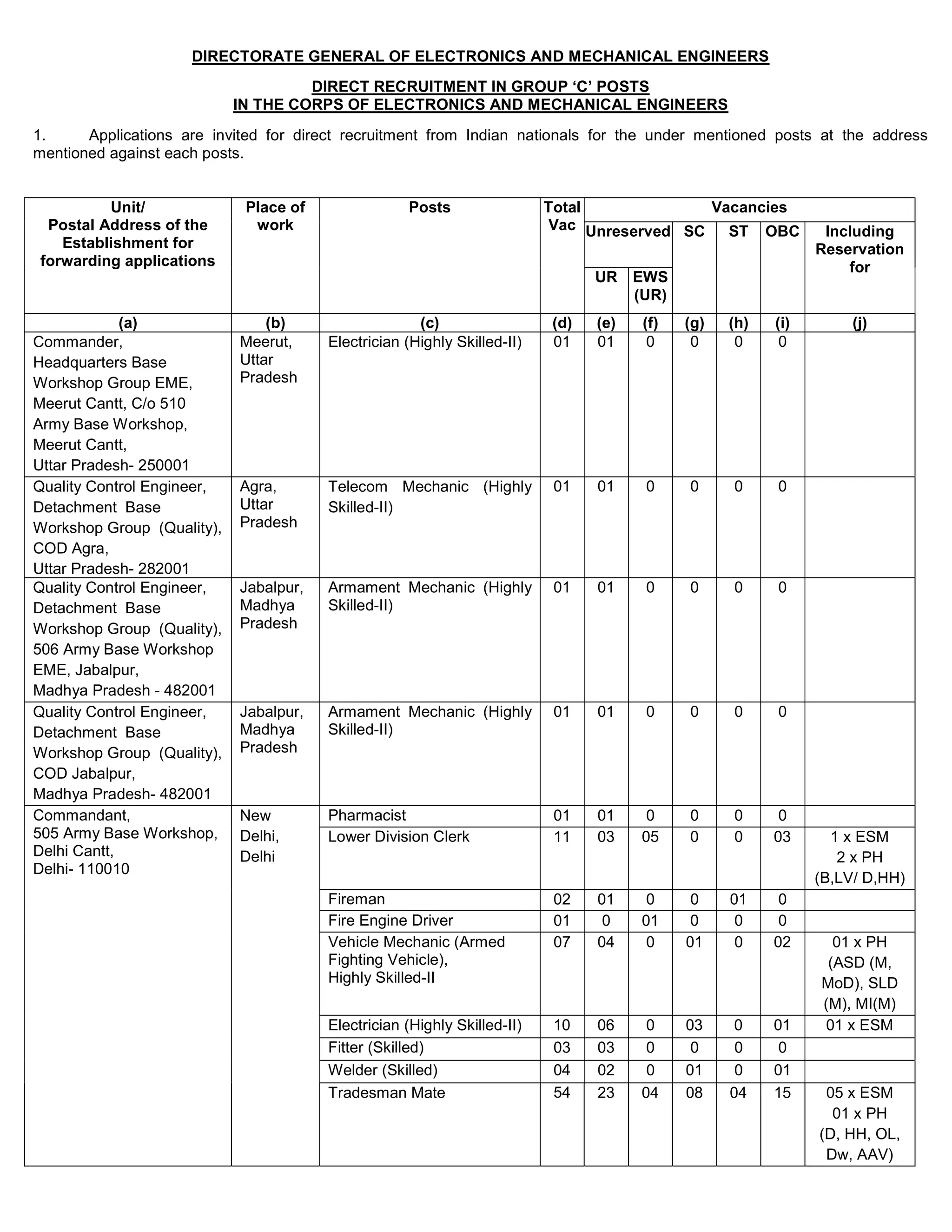 Army-DG-EME-Group-C-Recruitment-2024-Official-Notification.pdf