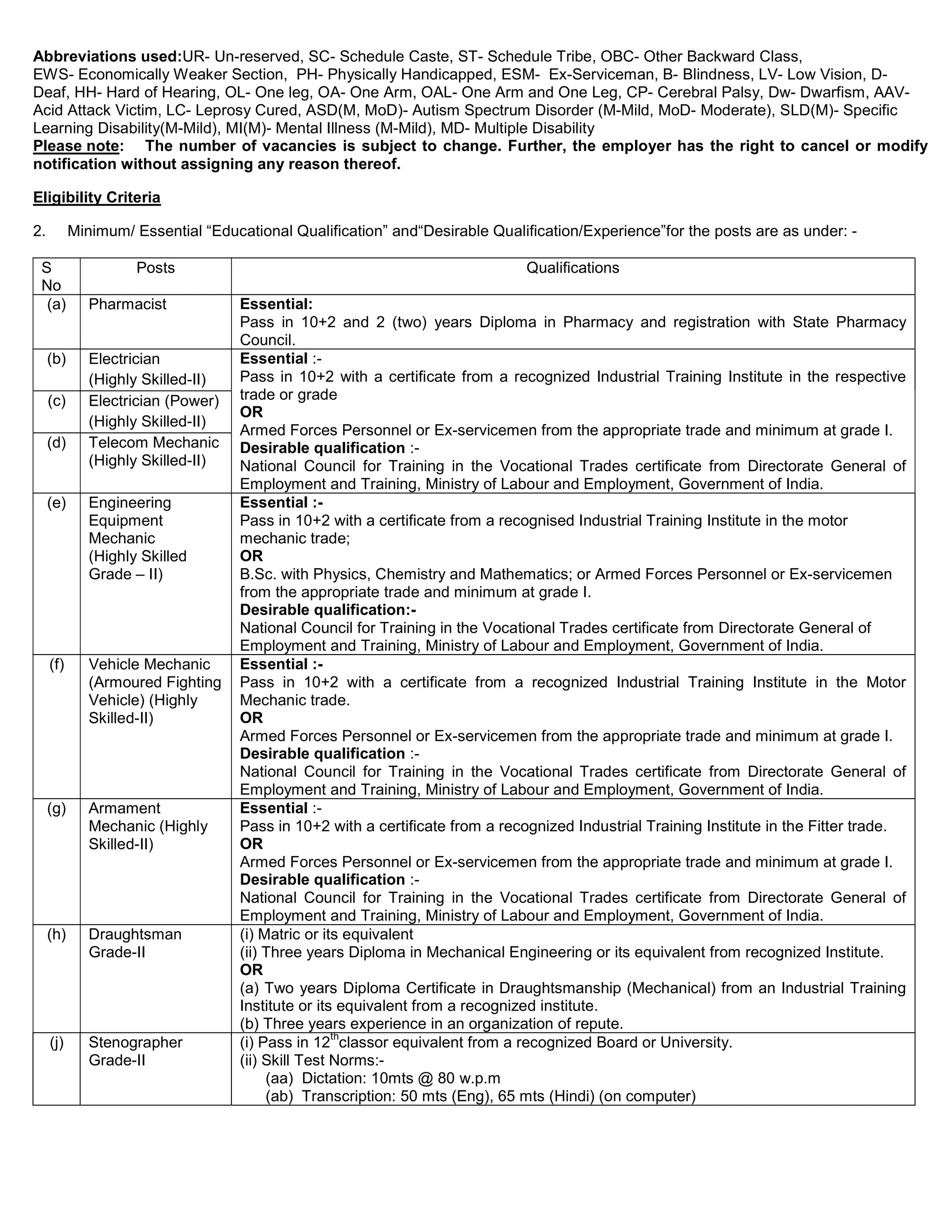 Army-DG-EME-Group-C-Recruitment-2024-Official-Notification.pdf