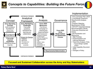 Army Operating Concept Team Teach | PDF