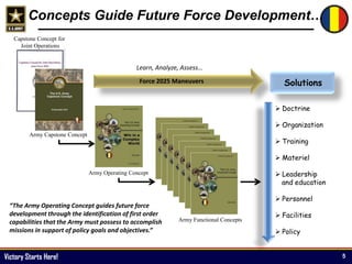 Army Operating Concept Team Teach | PDF