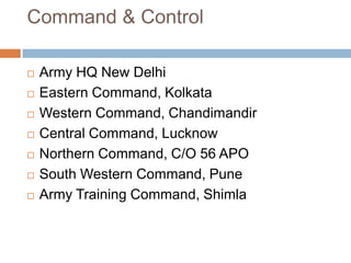 Army As A Career | PPTX