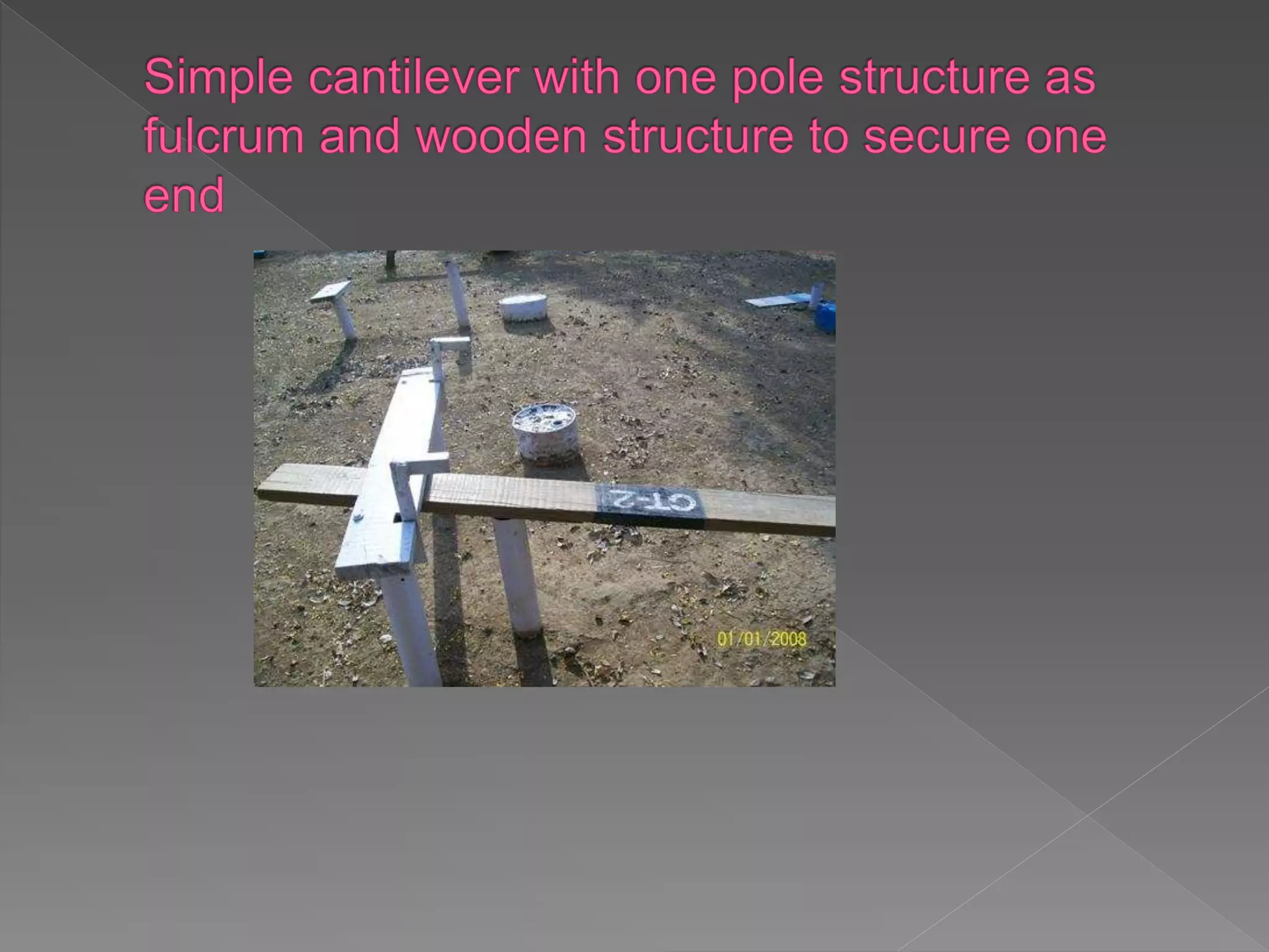 Progressive group task for SSB(Services Selection Board) | PPTX