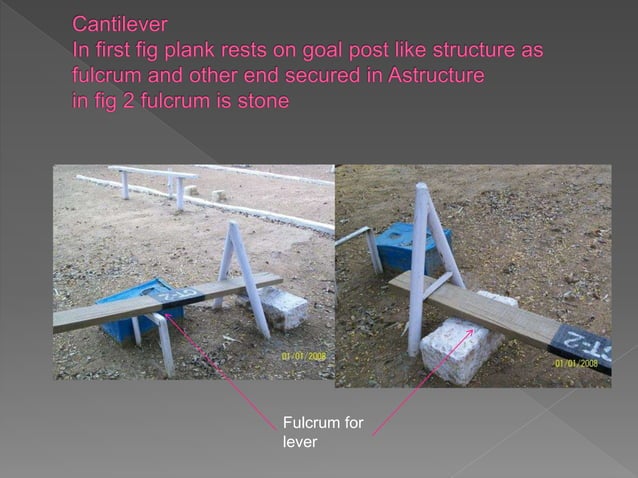 Progressive group task for SSB(Services Selection Board) | PPTX | Board ...