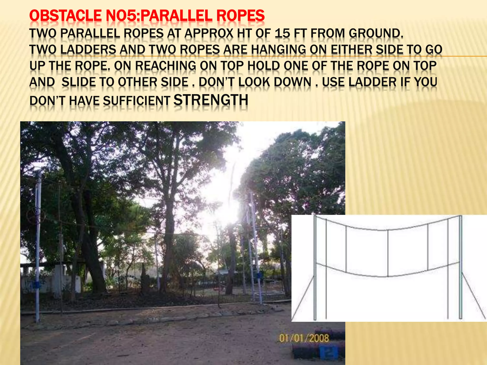 Individual obstackles for SSB | PPTX