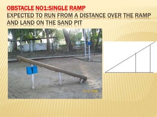 Individual obstackles for SSB | PPTX
