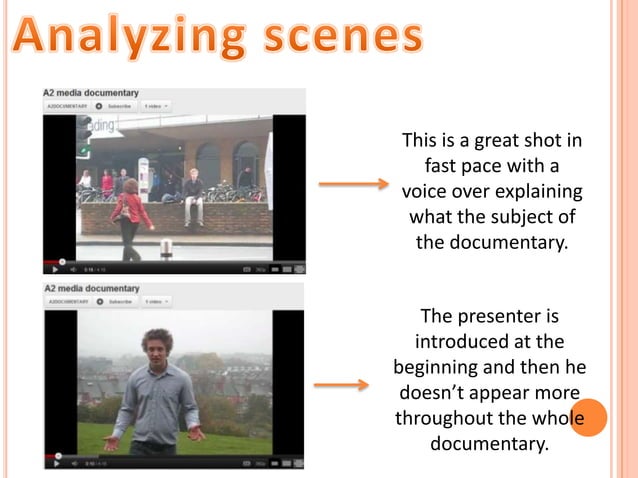 Army case study | PPTX | Cameras and Camcorders | Consumer Electronics