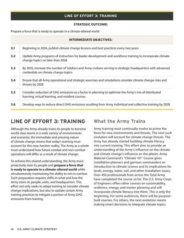 United States Army Climate Strategy (ACS) 2022.pdf