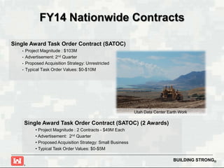 Contract Connections: Military Construction - Army Corps Baltimore | PPT
