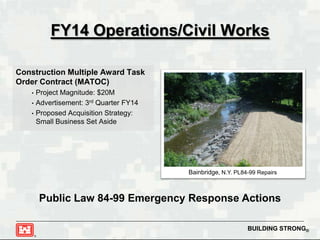 Contract Connections: Military Construction - Army Corps Baltimore | PPT