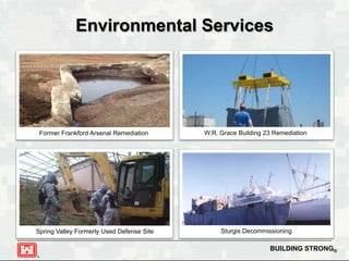 Contract Connections: Military Construction - Army Corps Baltimore | PPT