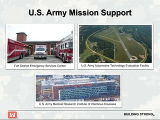 Contract Connections: Military Construction - Army Corps Baltimore | PPT