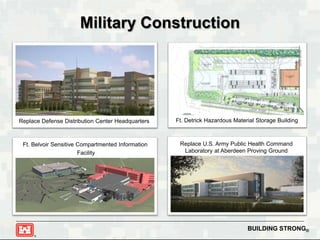 Contract Connections: Military Construction - Army Corps Baltimore | PPT