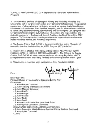 Comprehensive Soldier and Family Fitness Directive | PDF