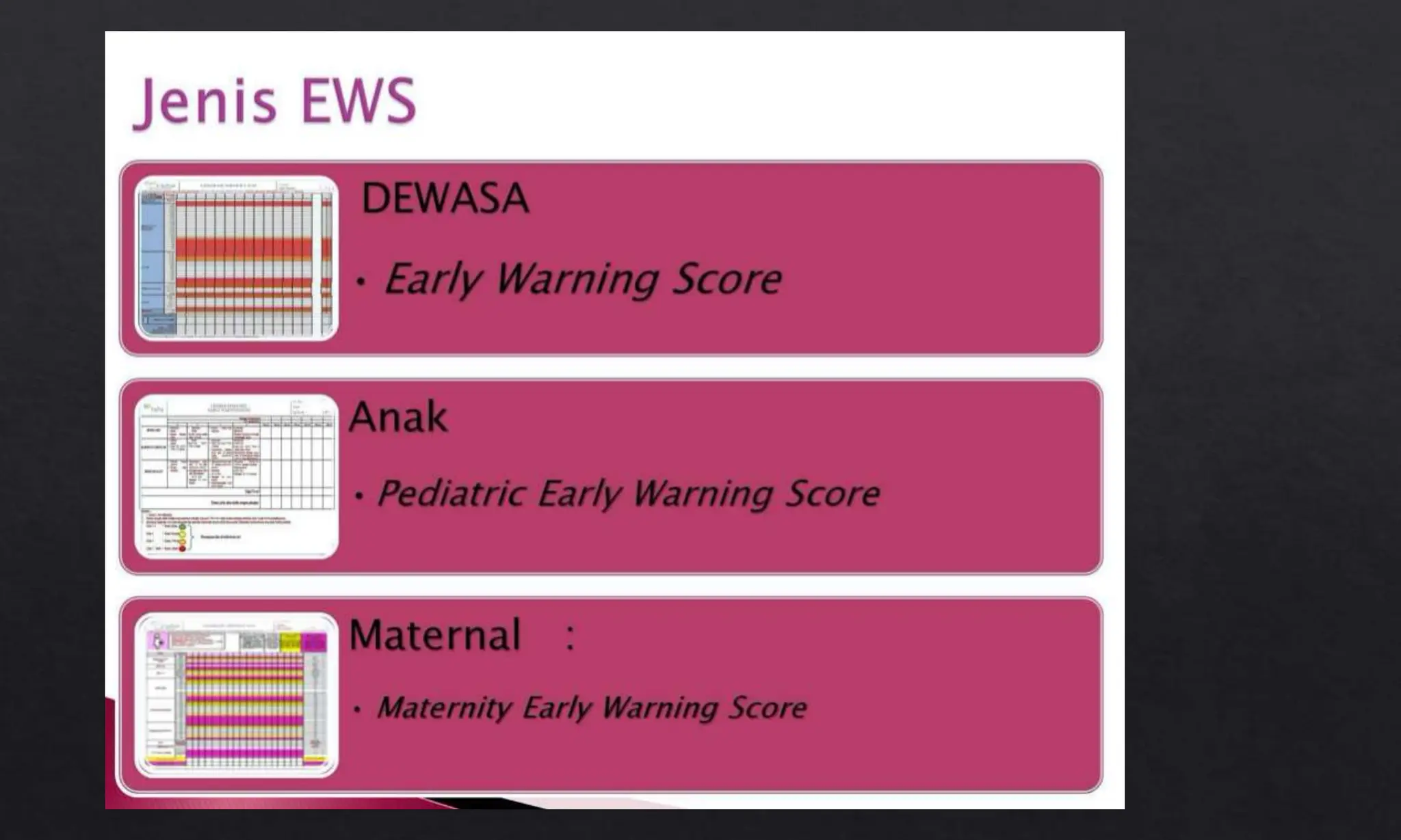 Implementasi Early Warning Scoring System | PPTX