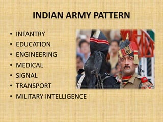 INDIAN ARMY | PPTX