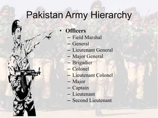 Army final ppt | PPTX