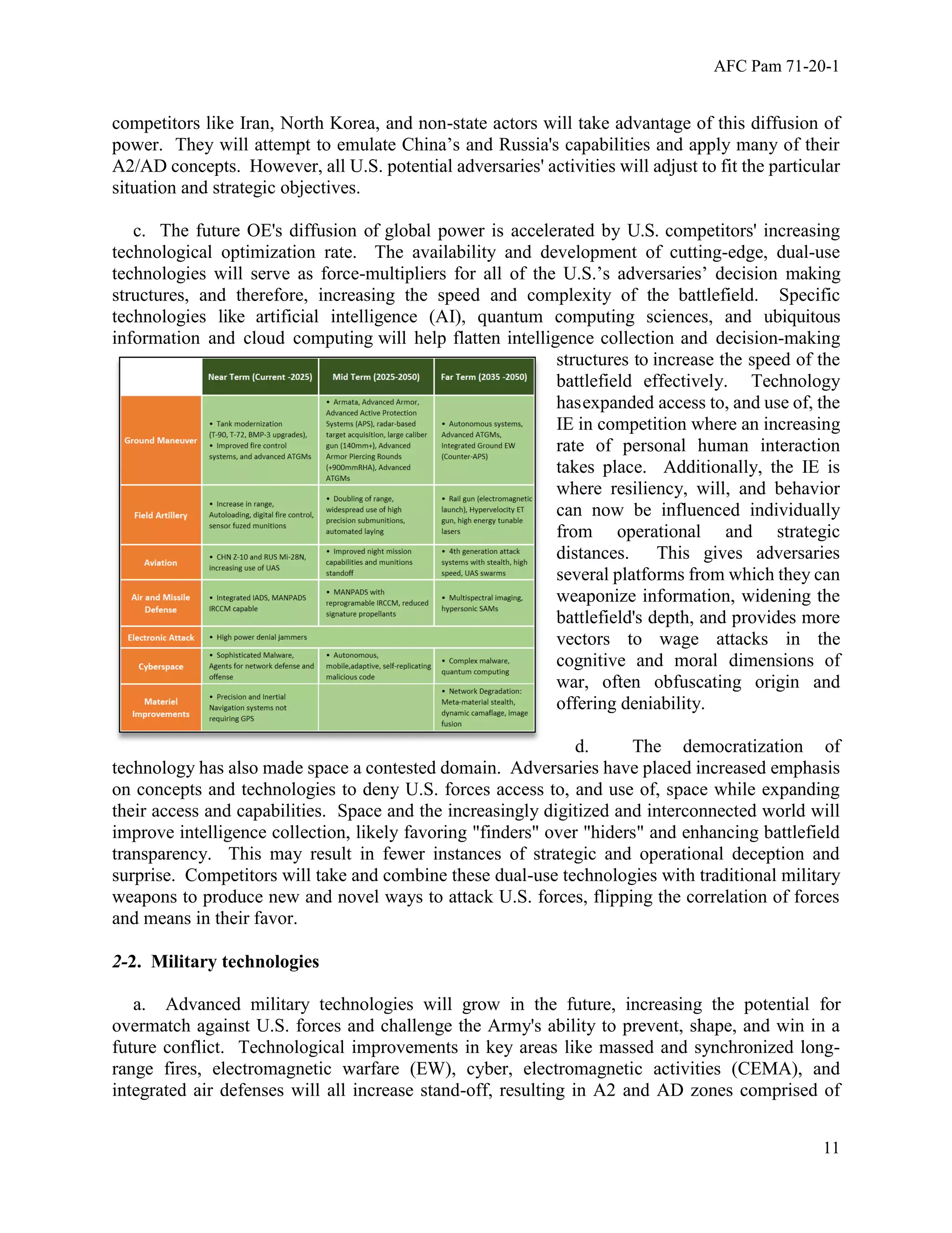 Army Futures Command Concept for Maneuver in Multi Domain Operations ...
