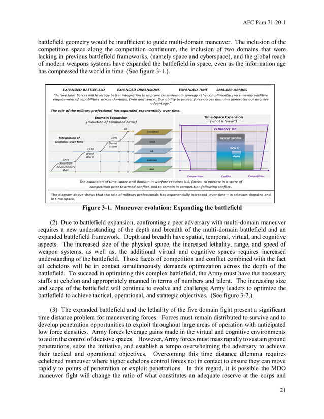 Army Futures Command Concept for Maneuver in Multi Domain Operations ...