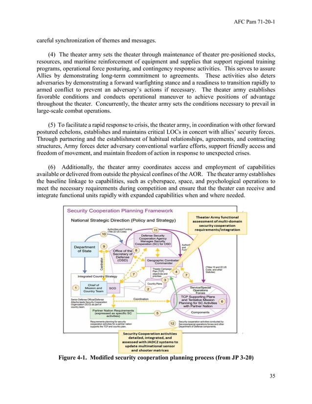 Army Futures Command Concept for Maneuver in Multi Domain Operations ...