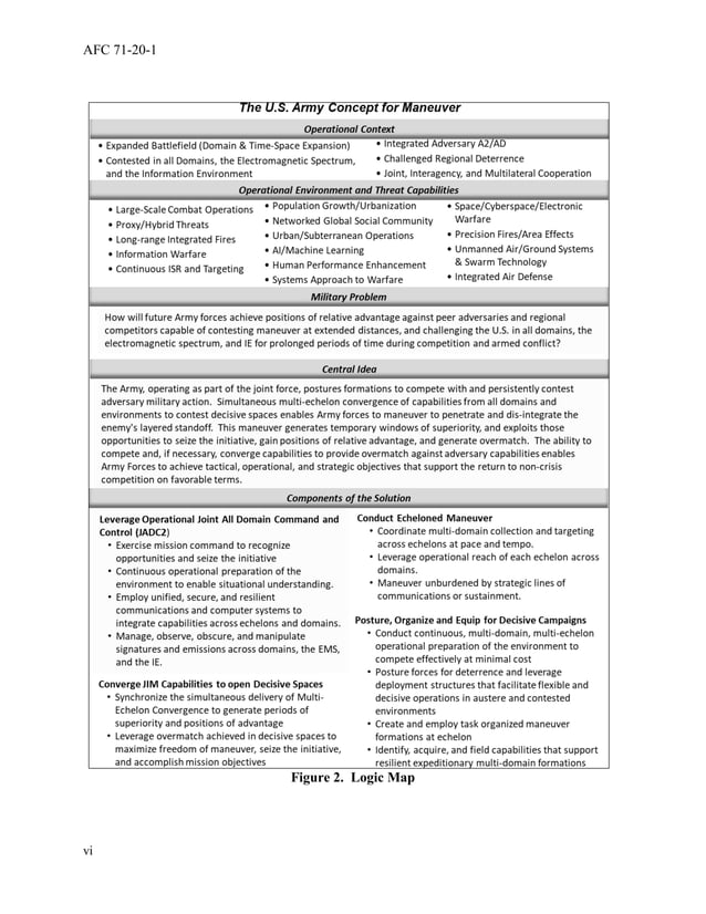 Army Futures Command Concept for Maneuver in Multi Domain Operations ...