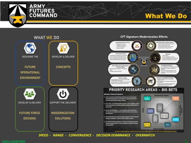 Army Futures Command Overview Aug 10, 2021 | PDF | Defense Industry ...
