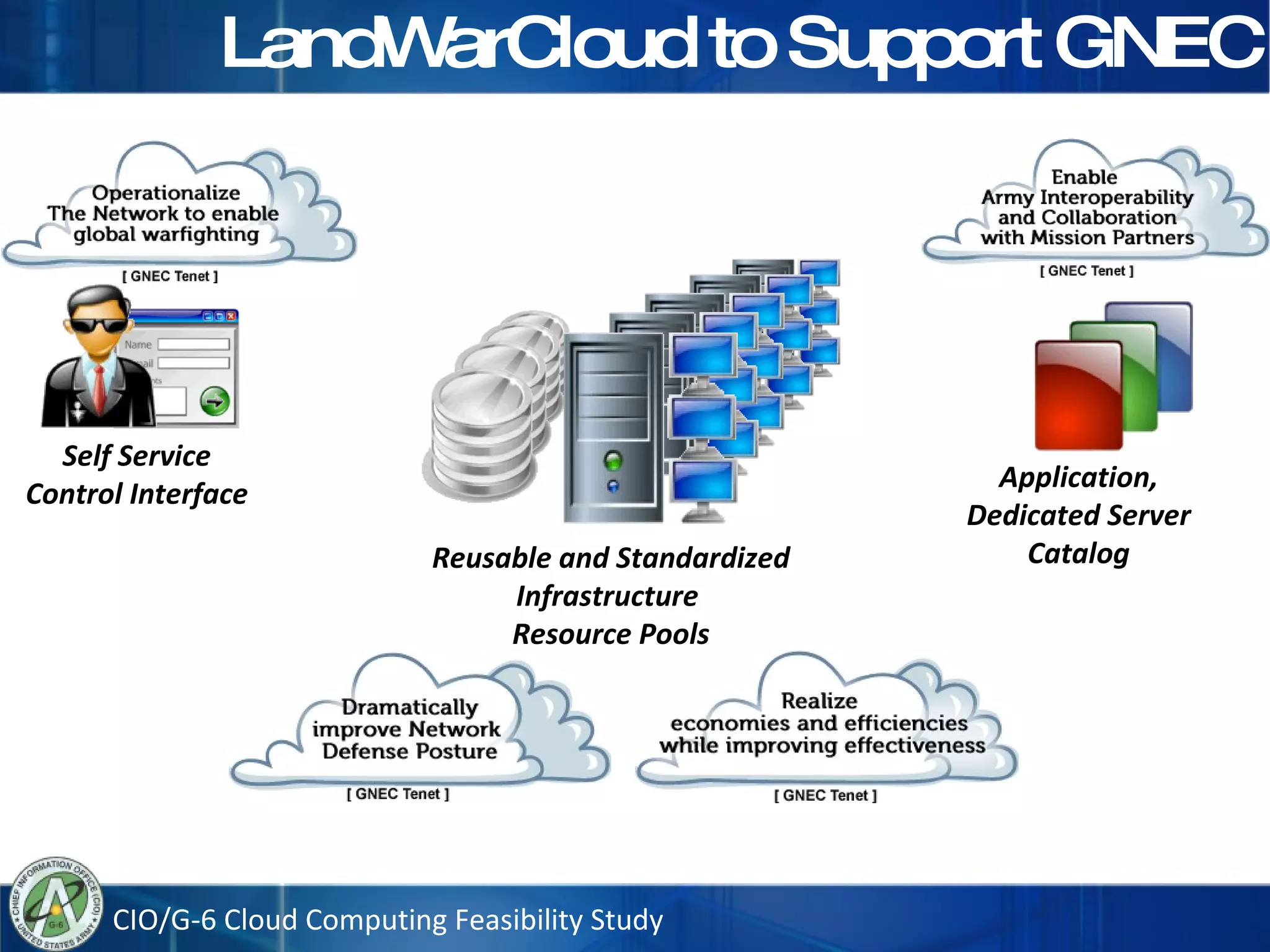 Army G6 Cloud Roadshow Brief | PPT