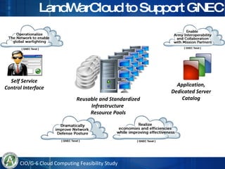 Army G6 Cloud Roadshow Brief | PPT