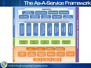 Army G6 Cloud Roadshow Brief | PPT