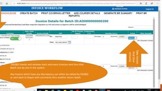 Army Invoice Workflow guide (003).pptx